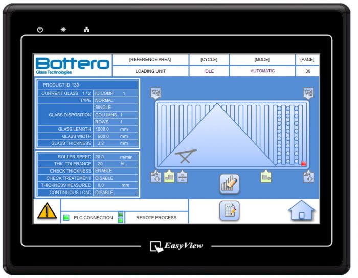 Bottero Laminated Glass Production Line | Genco Global