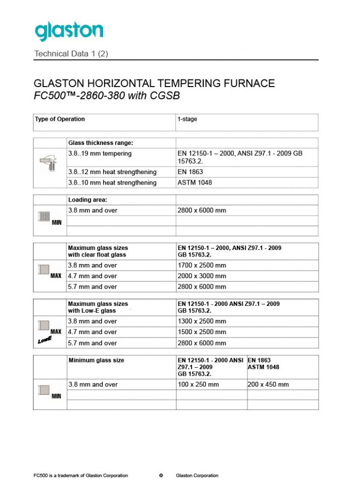 Glaston Tamglass FC500 | Tempering Furnace | Genco Global